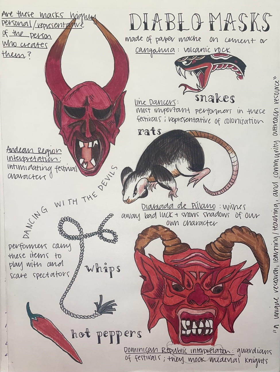 Dancing with Devils Visual Journaling | Spanish & Portuguese